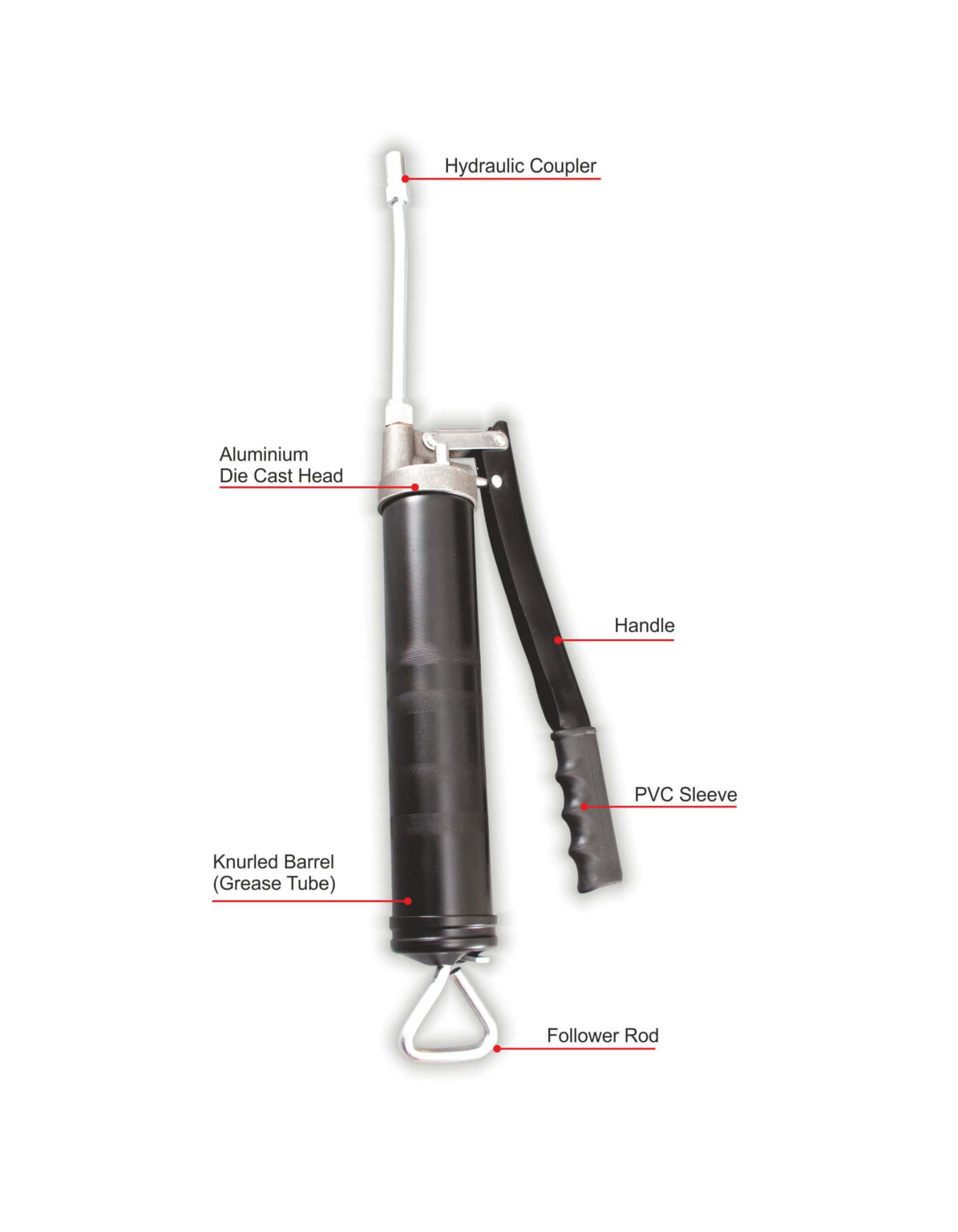 Barrel Pump and Lever Pump – primatools